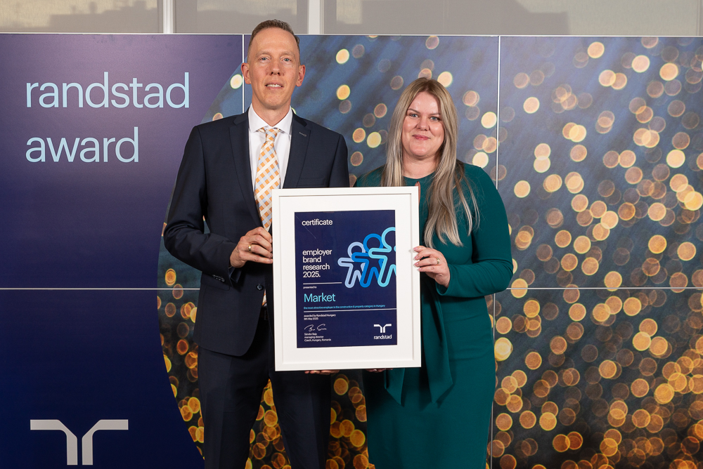 Randstad: A Market Építő Zrt. a legvonzóbb munkaadó a magyar ...